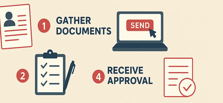How To Renew Work Permit in Singapore: Complete 2026 Guide